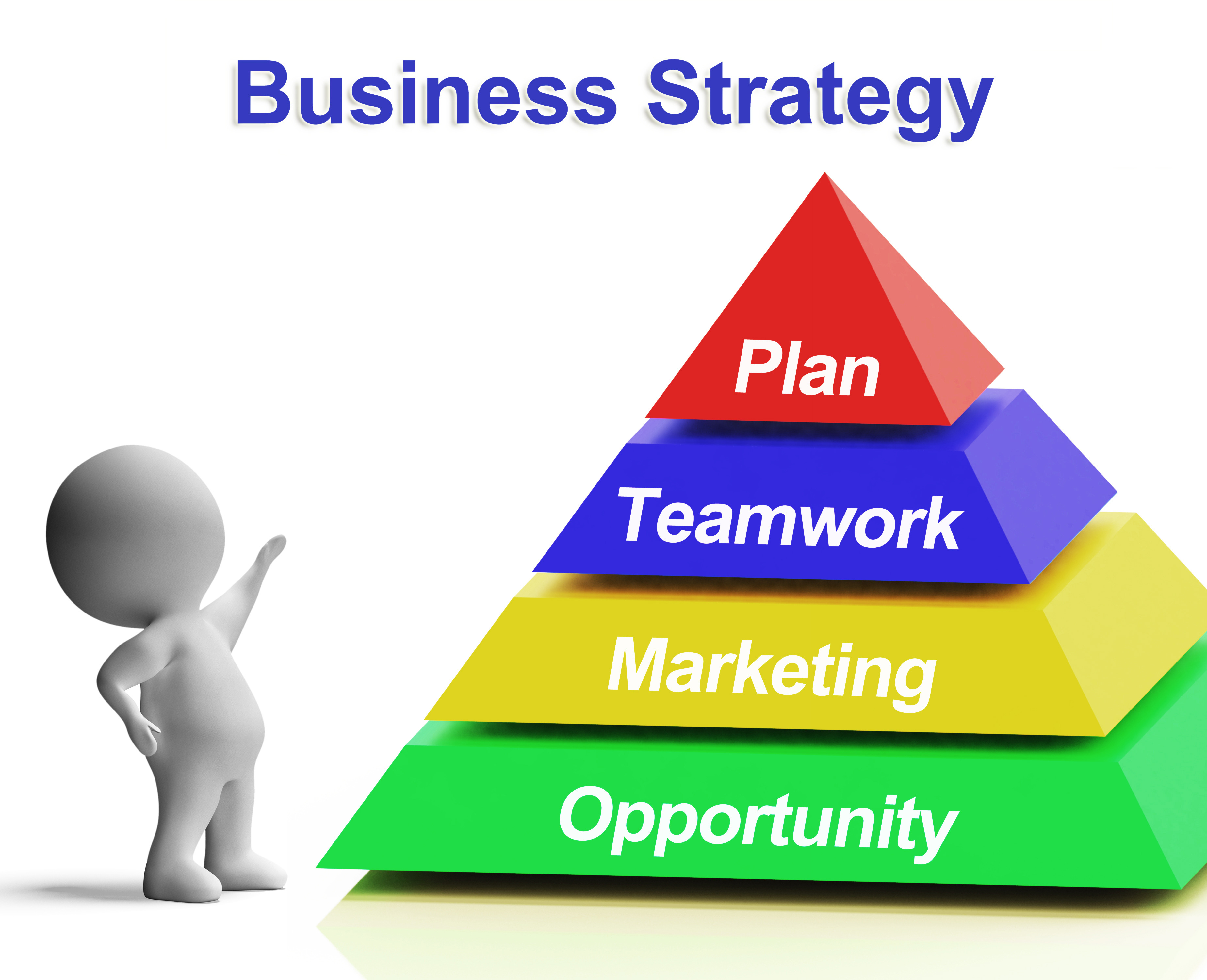 The Best Of Strategies That Worked Possibilities Unlimited